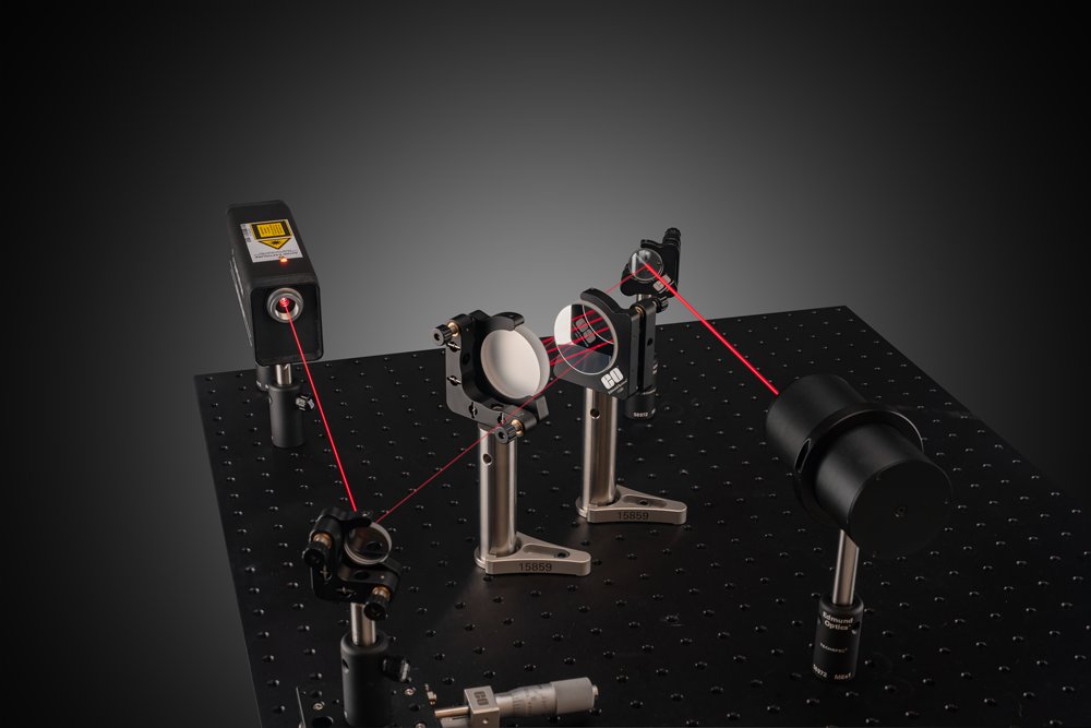 Group Delay Dispersion and White Light Interferometry