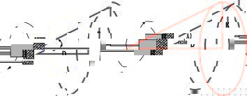Fundamentals of Lasers | 爱特蒙特光学