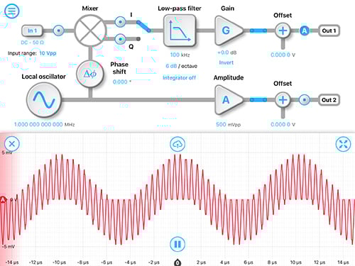 Integration with Consumer Electronics | 爱特蒙特光学